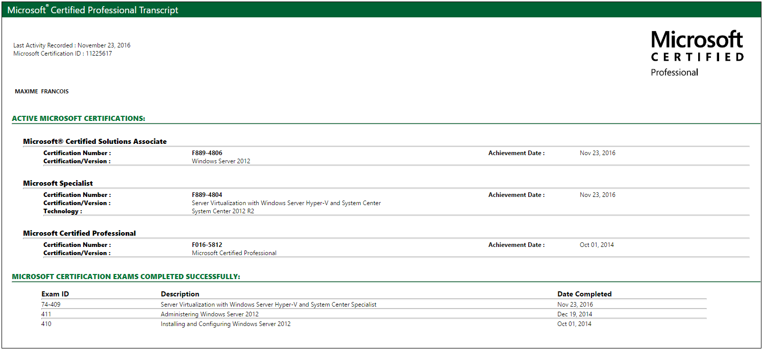 About me - vDays.net